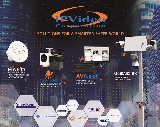 SIA Member Profile: IPVideo Corporation - Security Industry Association