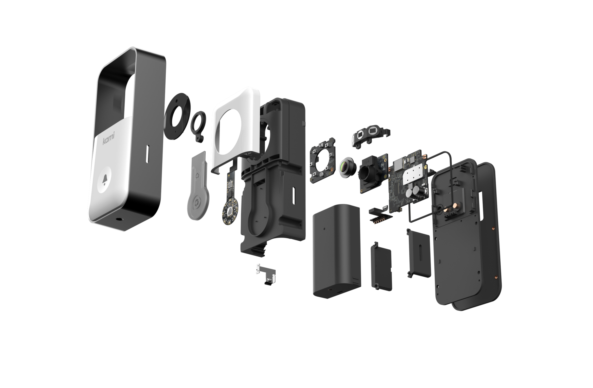 SIA New Member Profile: Kami Vision - Security Industry Association